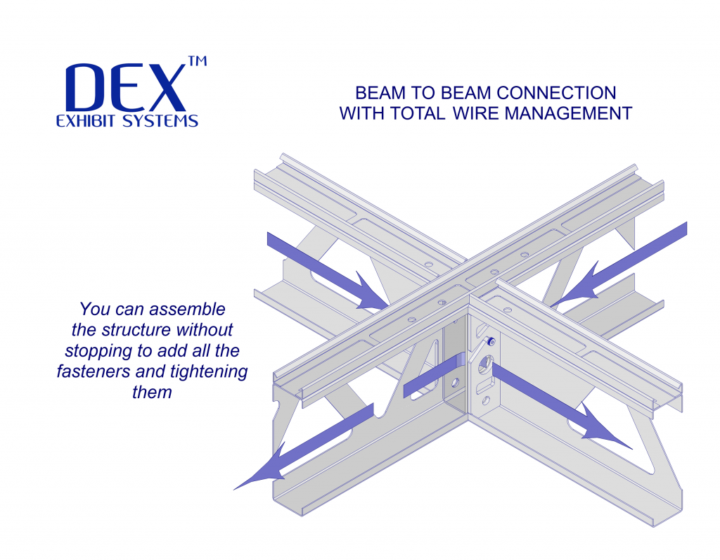 Standard Decks | Dex Exhibit Systems
